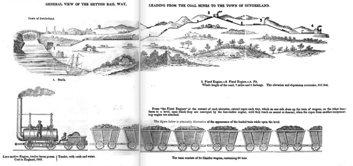 George Stephenson - Father of the Railways - Biographies by Biographics